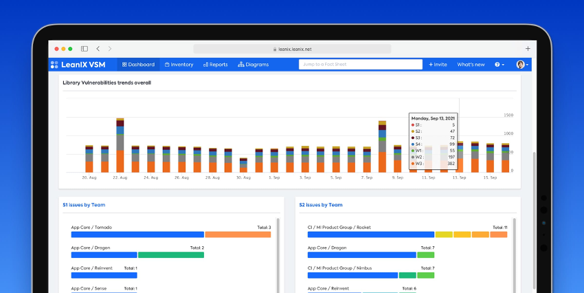LibWebP Vulnerability: Should You Worry And What To Do?